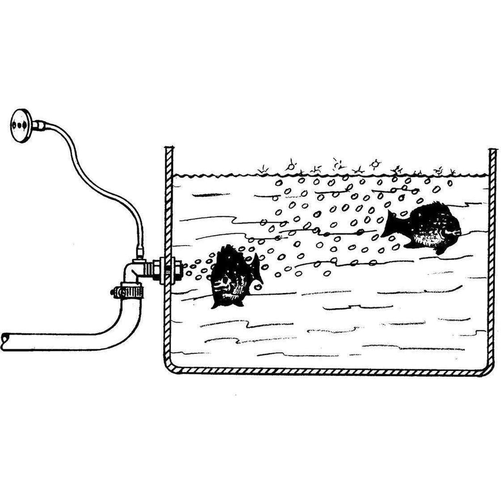 T H Marine Accessories Marine Livewell Aerator Water Intake T-h Marine ...